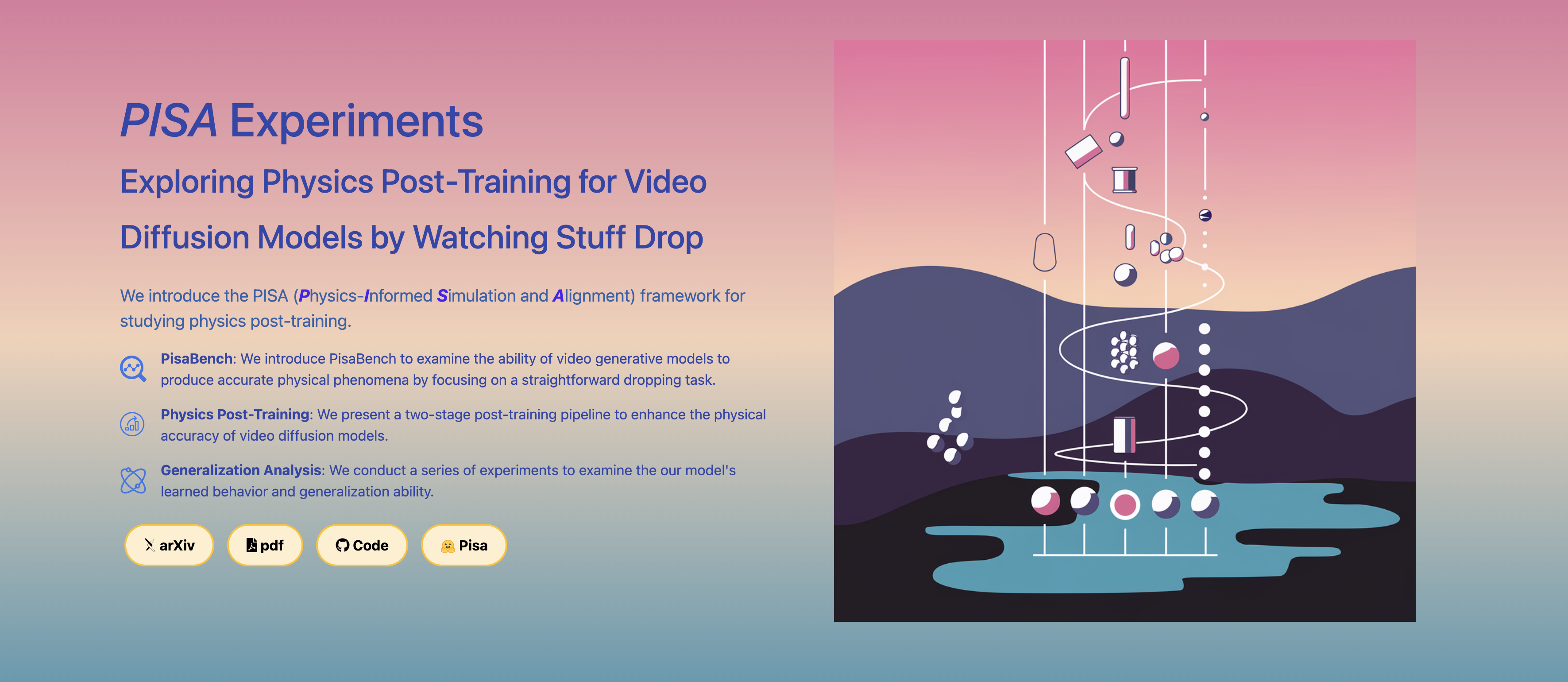 PISA Experiments: Exploring Physics Post-Training for Video Diffusion ...